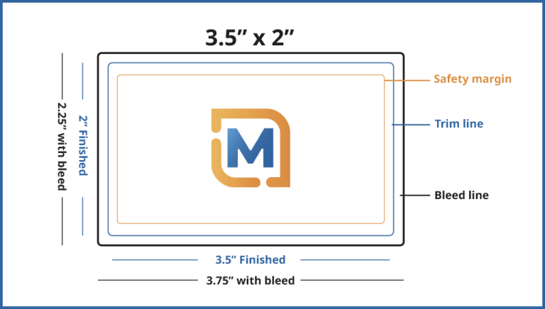 What are the measurements of a business card? Full guide with all sizes ...